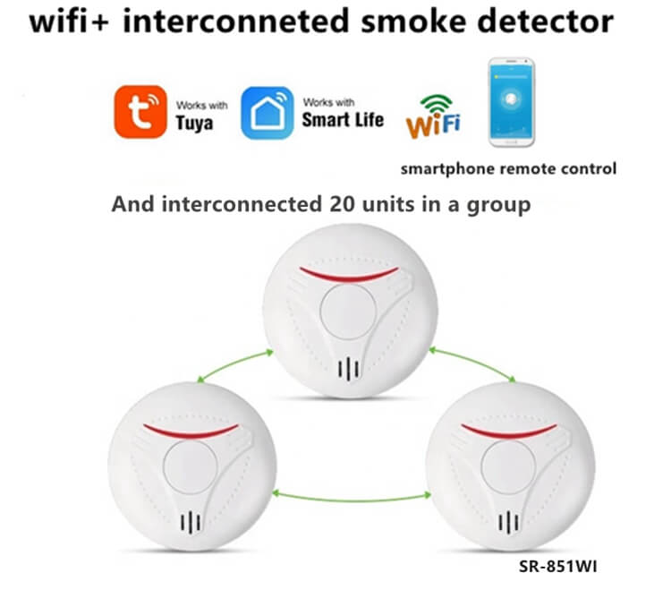 Wifi+Wireless Interconnected Smoke Detectors